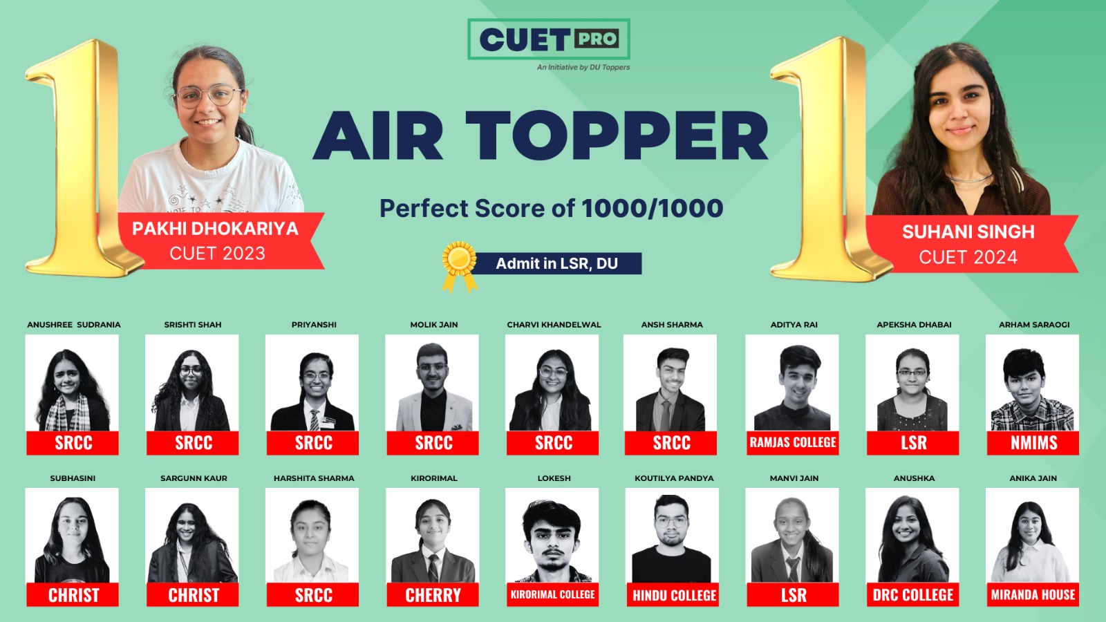 CUET Pro: Best CUET Coaching for DU